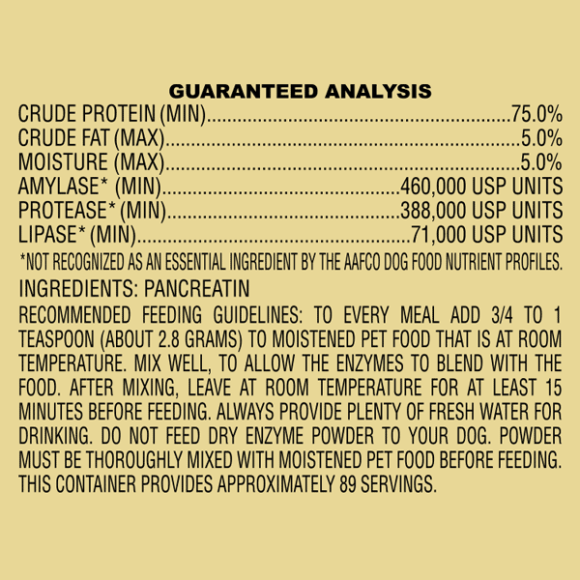 Pan-tenex ™ (U.K. Orders) | Pan-tenex - Enzymes For Dogs